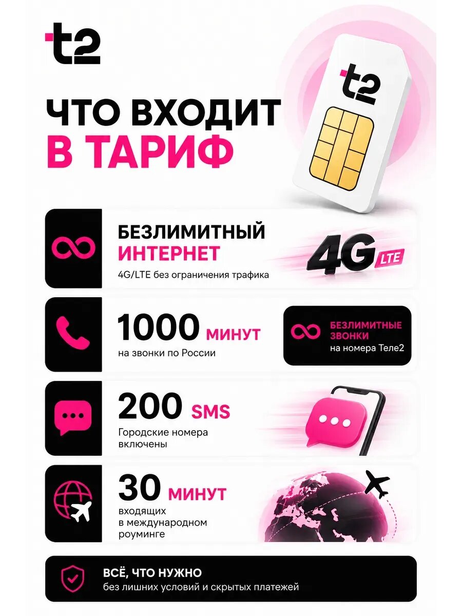 Сим карта Теле2. Безлимитный интернет, 1000 минут за 500 рублей в месяц. — фото 1