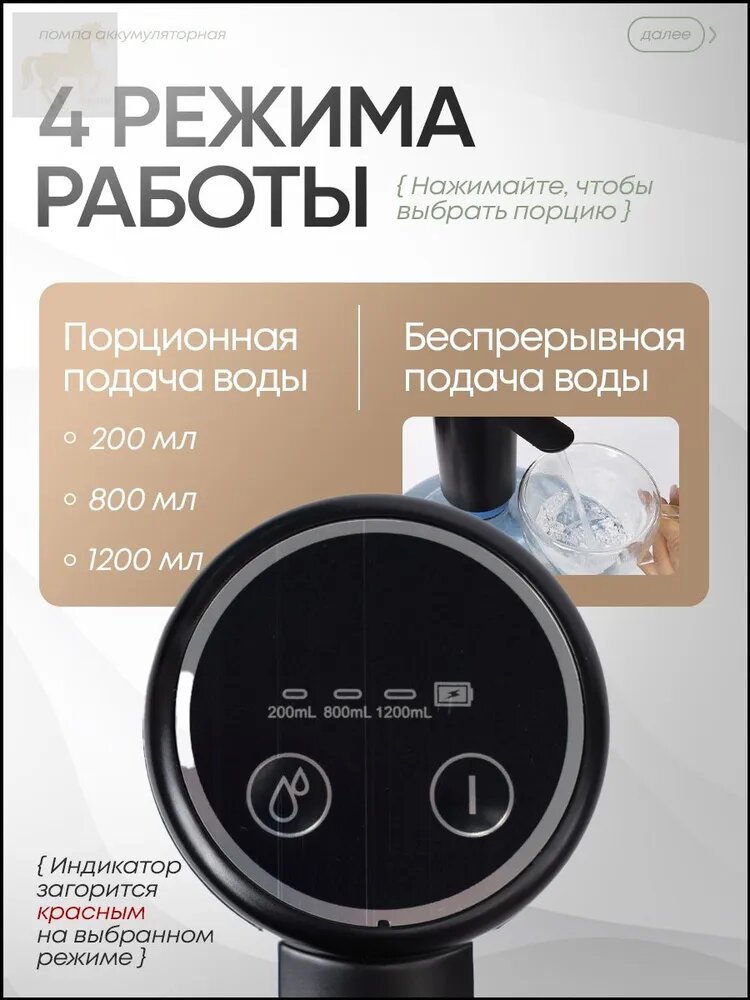 Диспенсер для воды Automatic water — фото 1