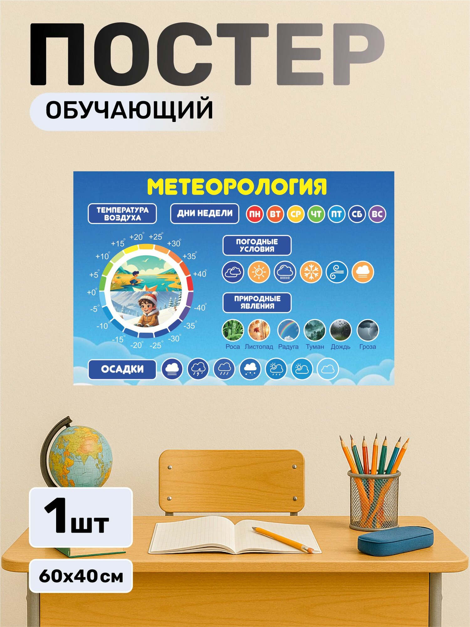 Обучающий плакат для детей Метеорология