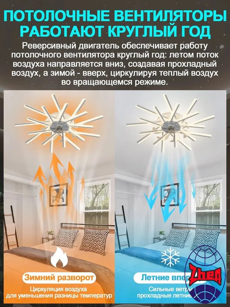 Люстра, 90 Вт, 2в1 Вентилятор, 30 м², Трехцветная модель, 6 скоростей, Пульт ДУ, Белый — фото 1
