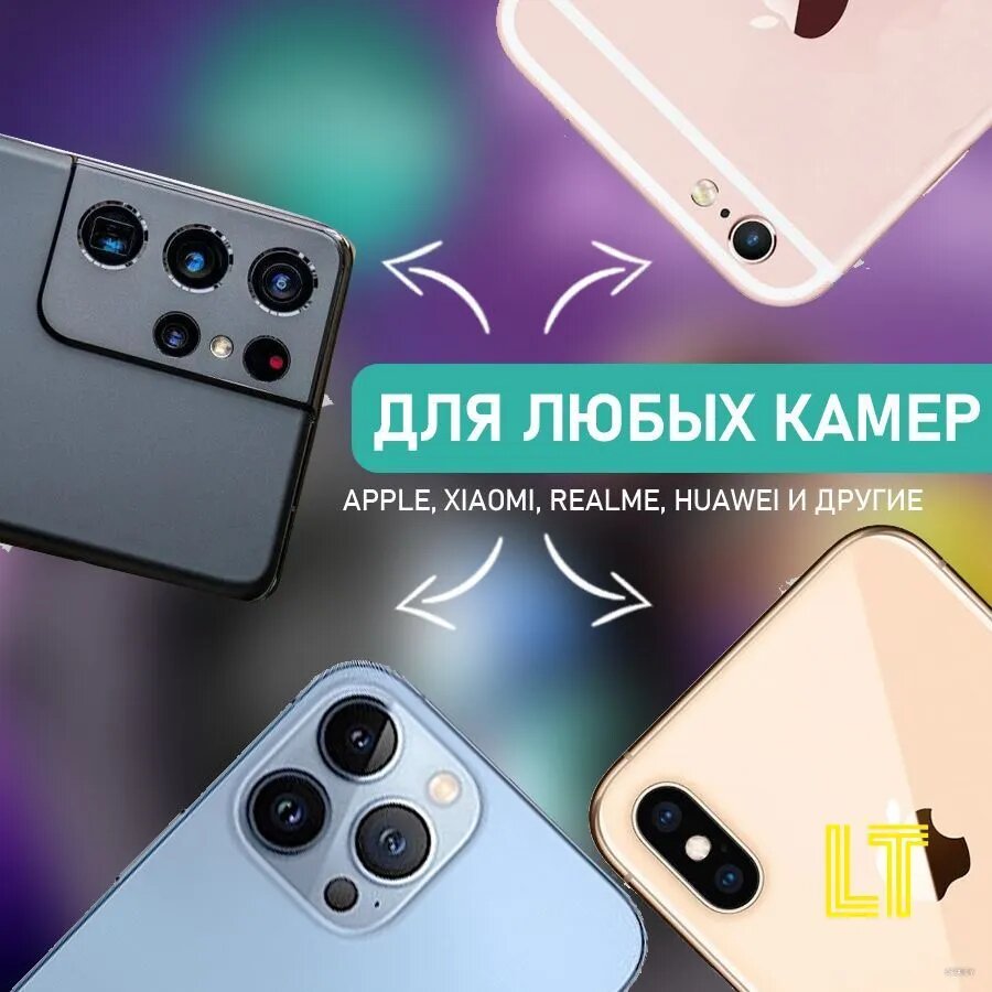 Макролинза 15x-30x для iPhone и Android — фото 1