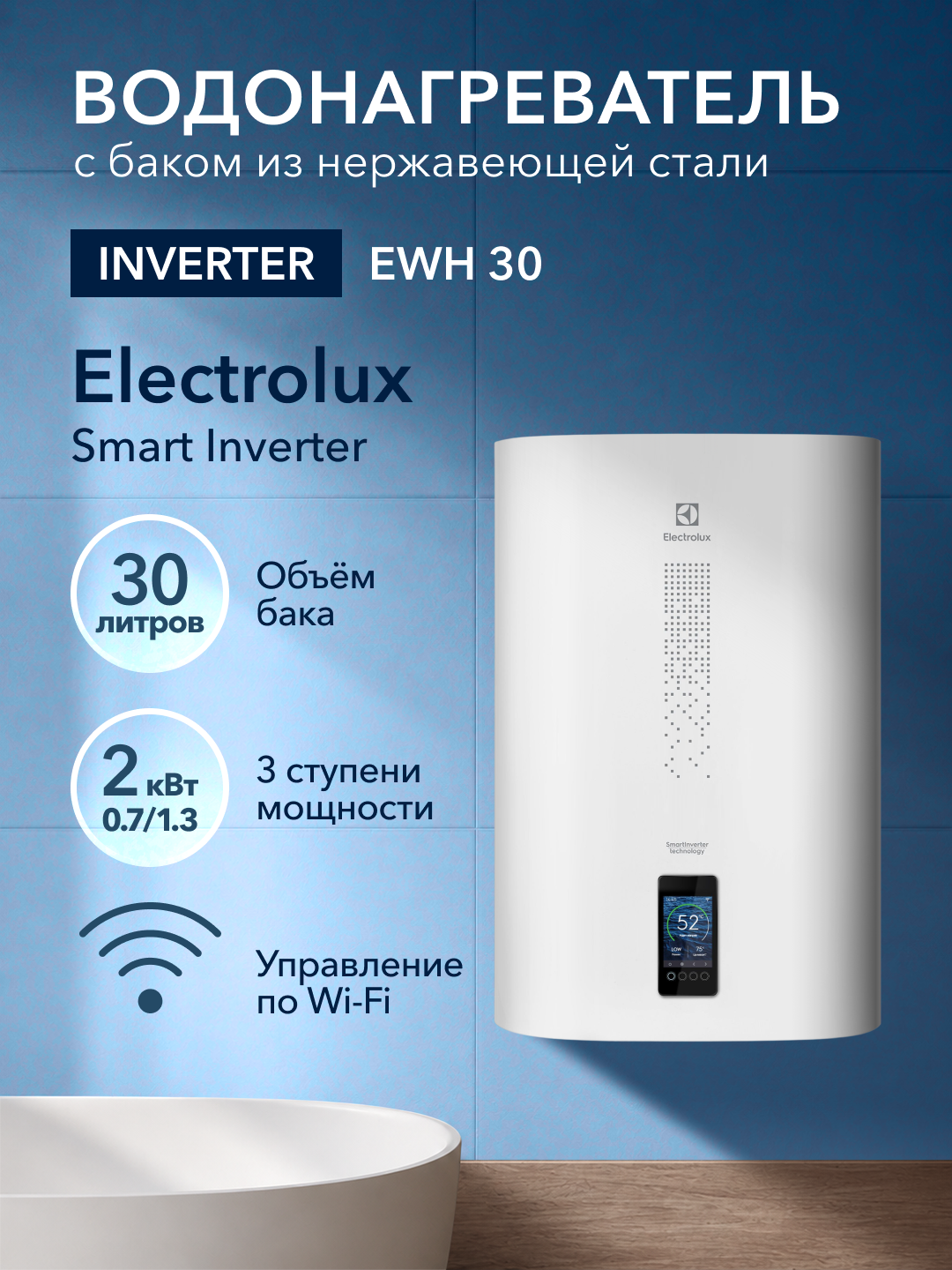 Водонагреватель Electrolux EWH 30 SmartInverter