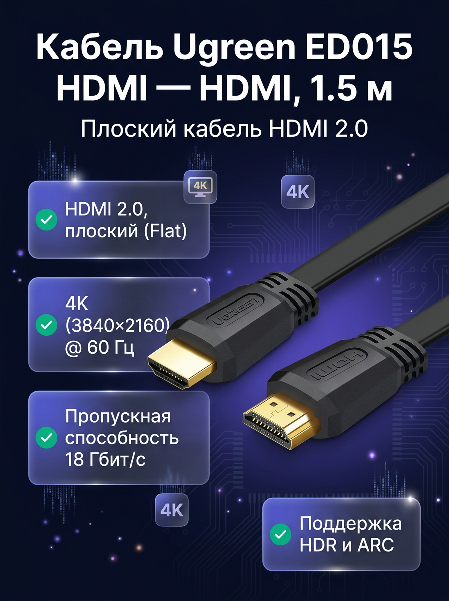 Кабель HDMI Ugreen ED015 (50819), плоский, 1.5 м, HDMI 2.0, 4K@60 Гц, HDR