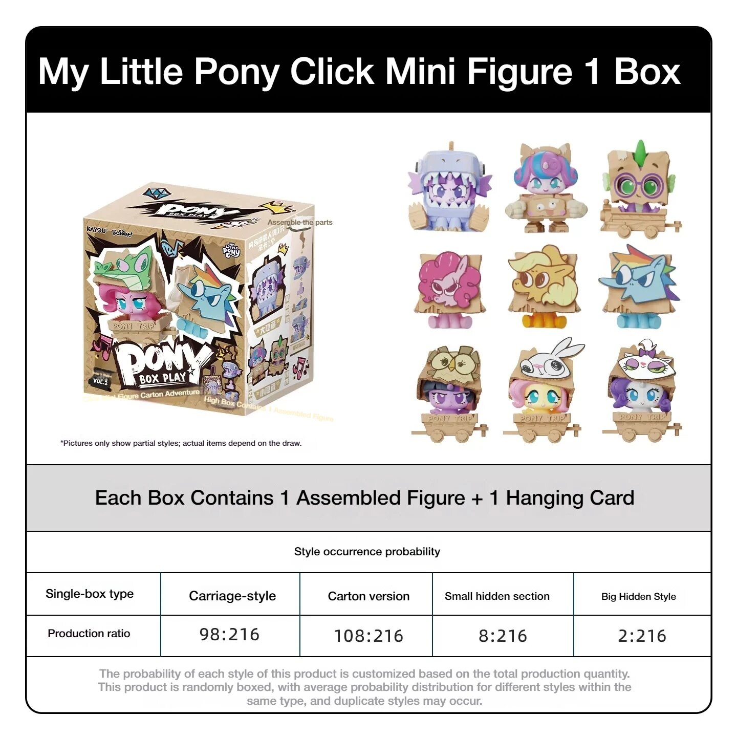Коллекционные мини-фигурки Kayou My Little Pony random 2 pc
