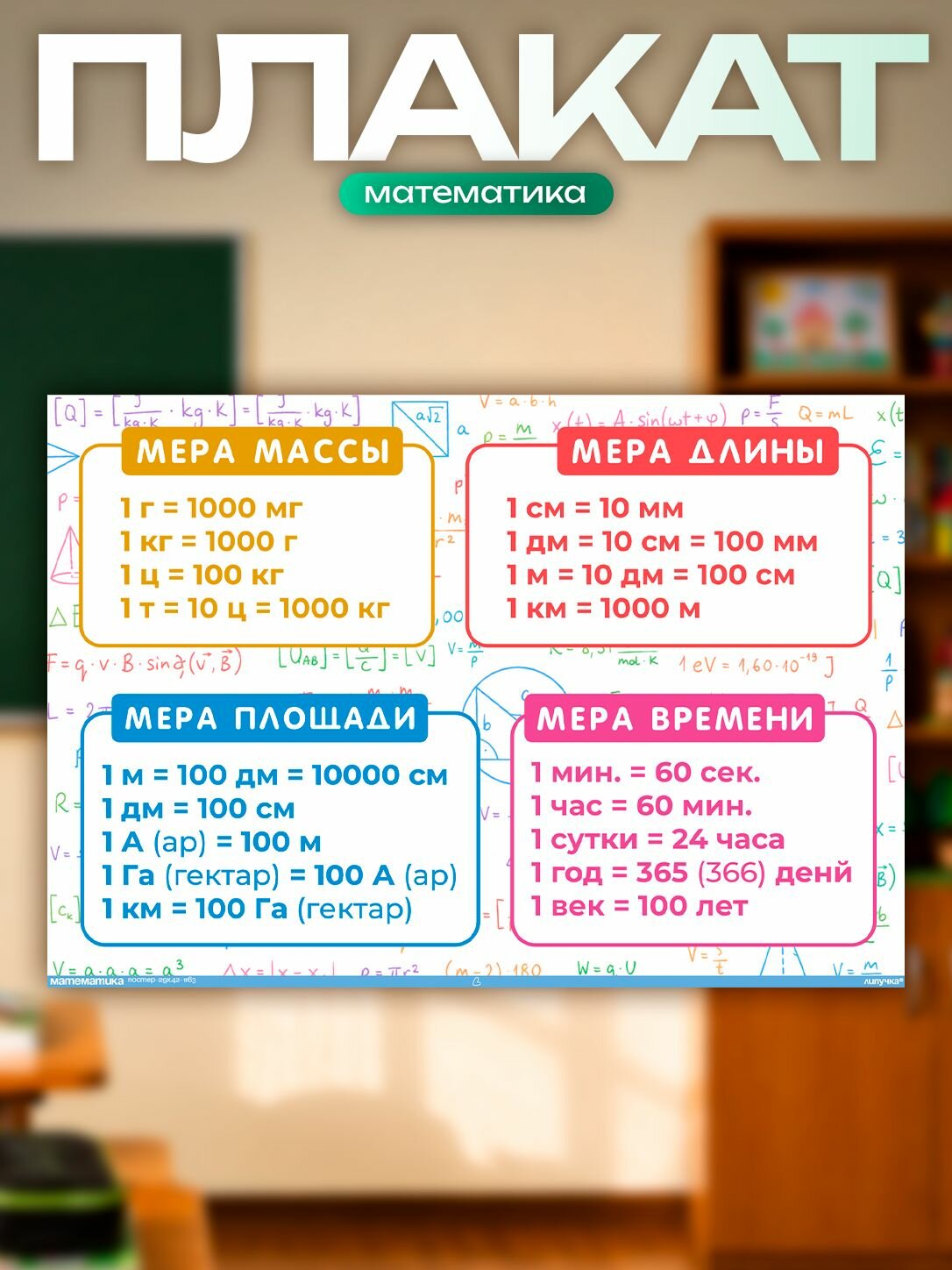 Постеры школьные Математика Меры величин