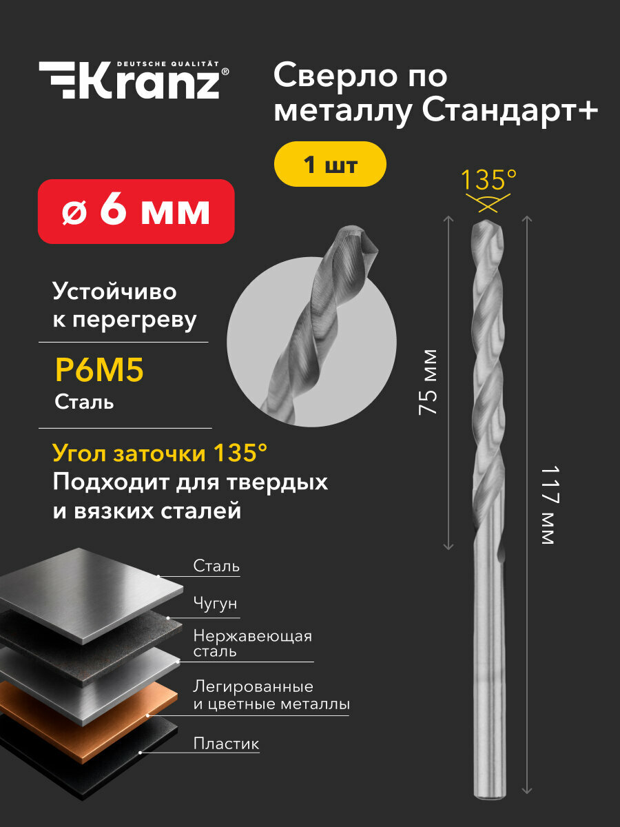 Сверло по металлу 8х117х75мм «Стандарт+» (P6M5 M-2) DIN 338, 1 шт. в блистере KRANZ