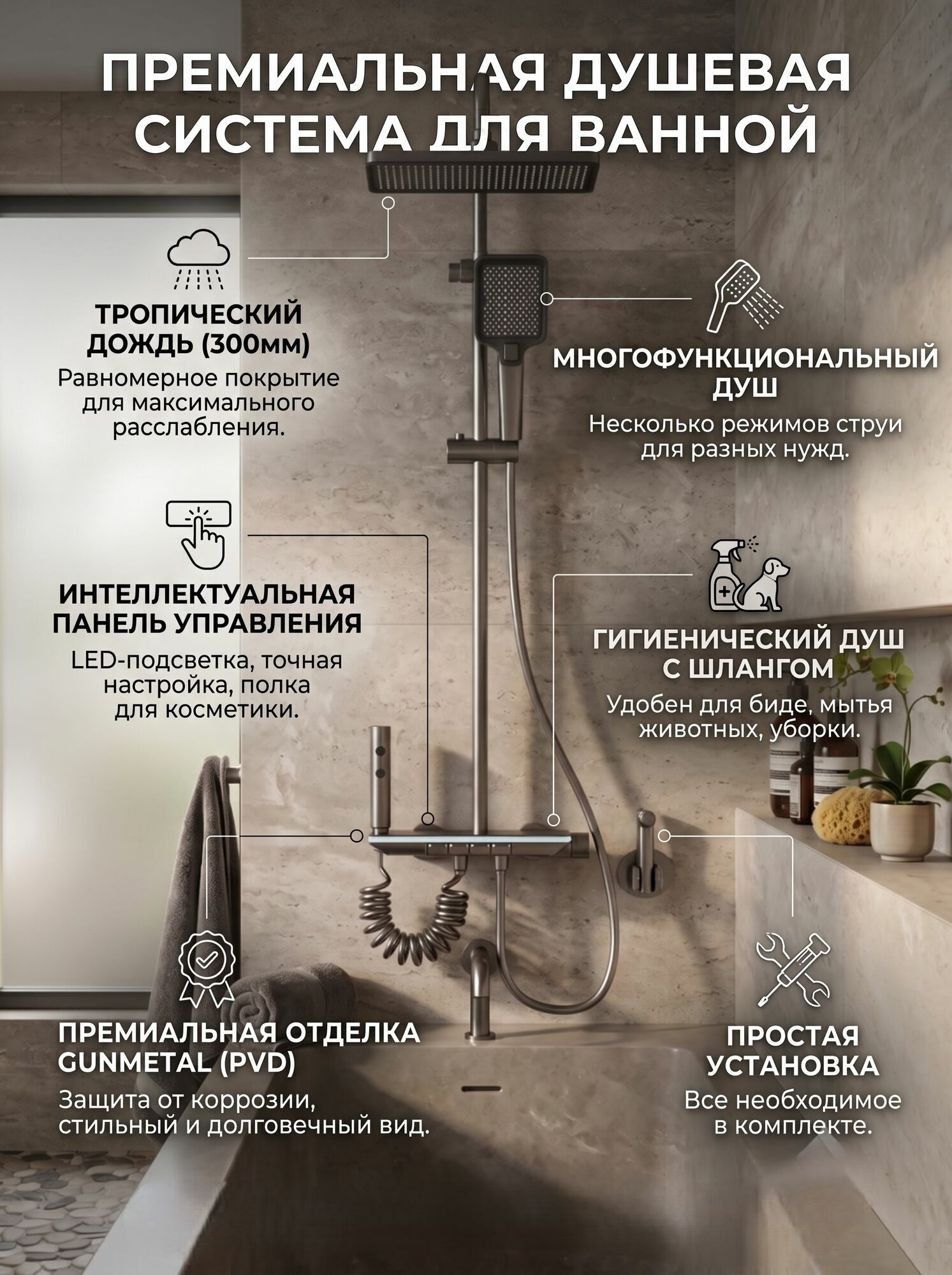Душевая система с тропическим душем датчик температуры подсветка