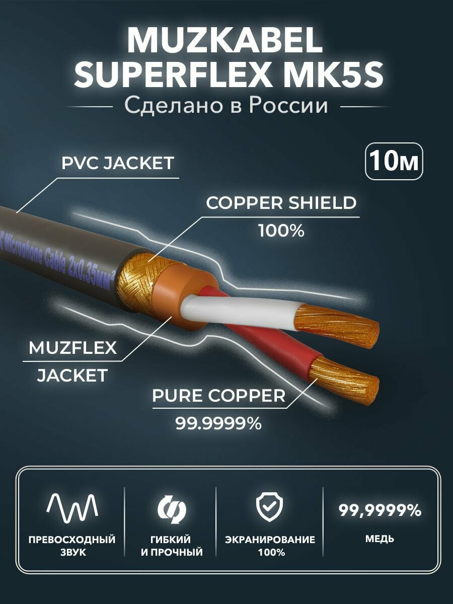 Микрофонный кабель MUZKABEL SuperFlex MK5S, 10 метров