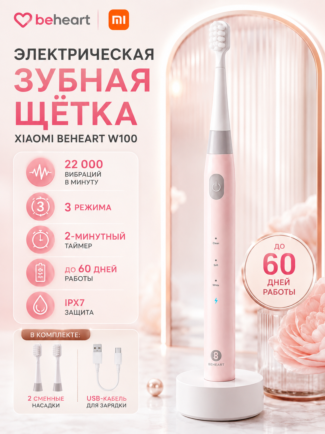 Электрическая зубная щетка Xiaomi Beheart W100, аккумуляторная