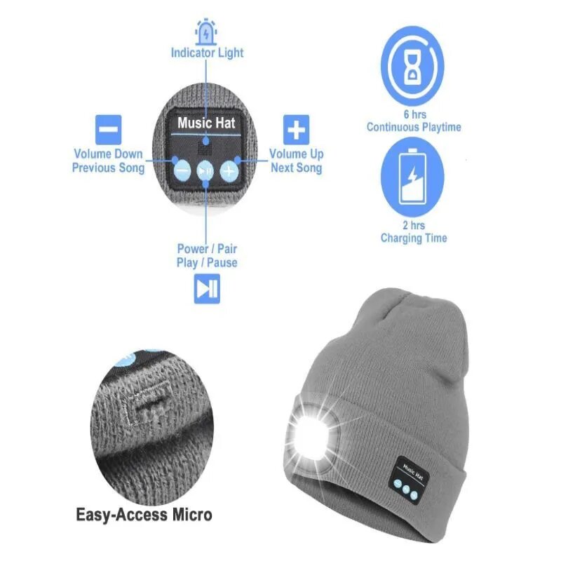 Шапка бини с Bluetooth и светодиодной фарой, универсальный размер, желтая, для мужчин и женщин, зима — фото 1
