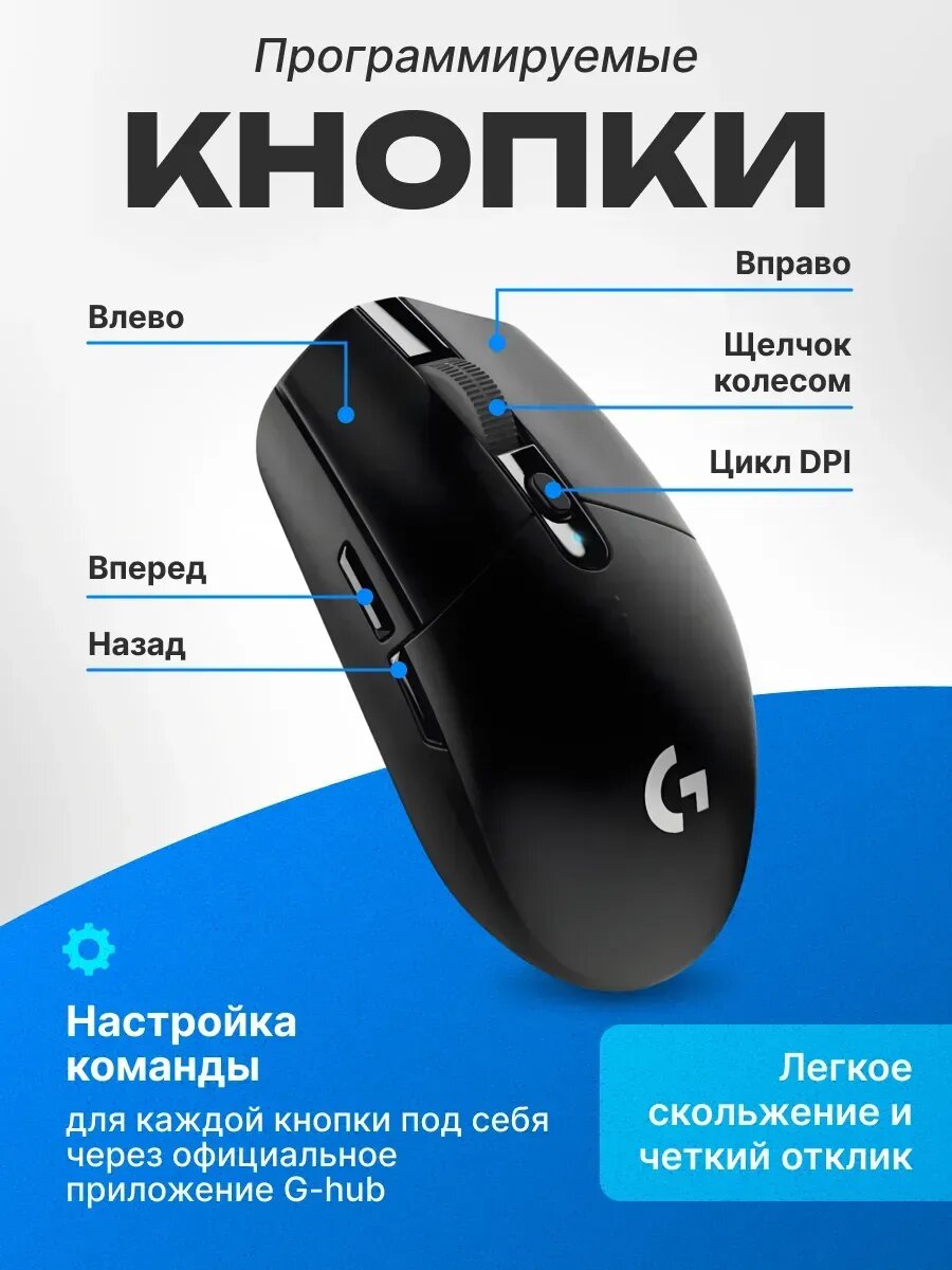 Профессиональная мышь Logitech G — фото 1