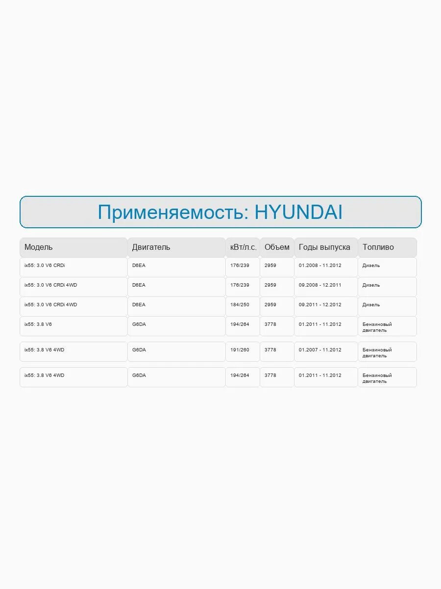 Саморез для а/м VAG — фото 1