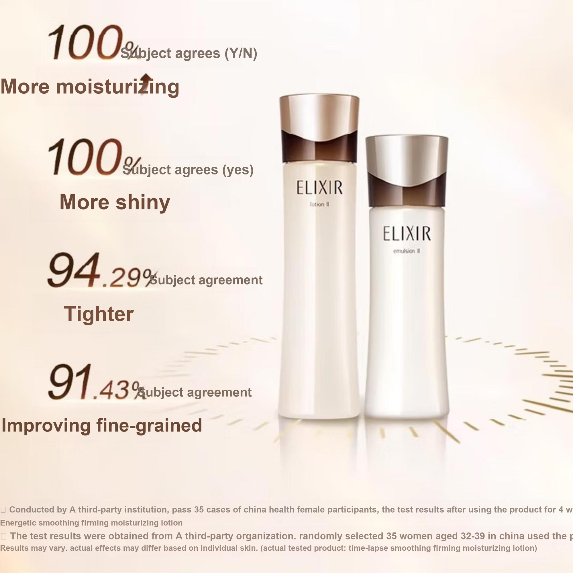 Гели контактные ELIXIR — фото 1