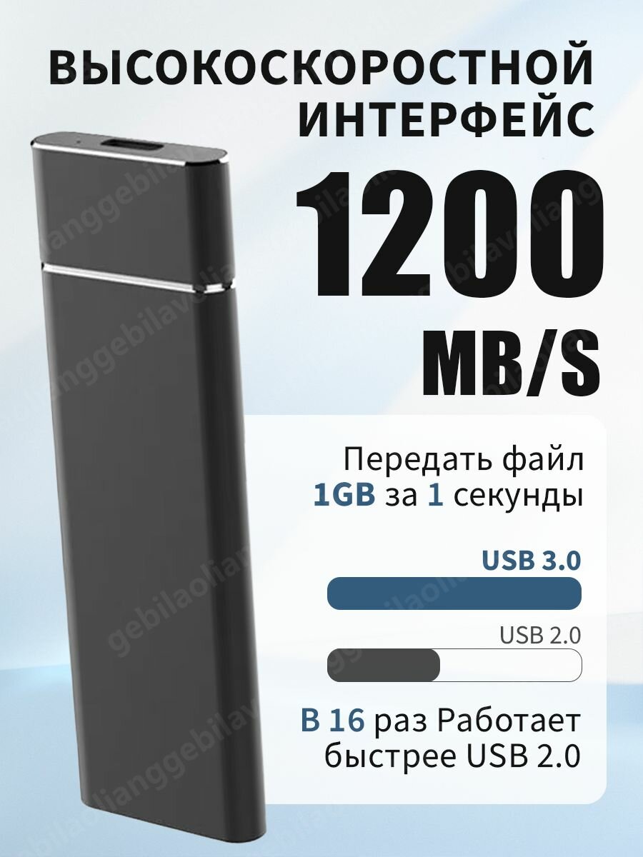 Внешний жесткий диск "SSD", 1ТБ, ударопрочный, пластиковый, черный