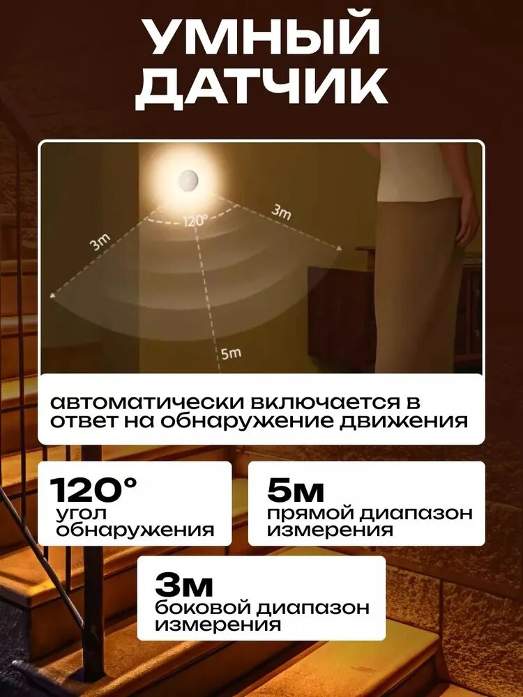 Светильник, LED, 2.5 Вт — фото 1