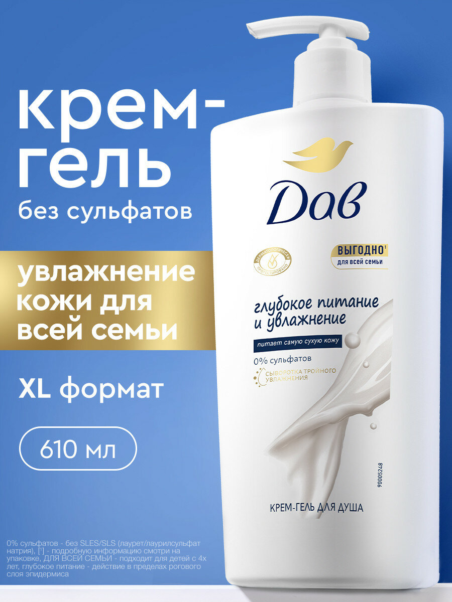 Дав бессульфатный крем-гель для душа Глубокое питание и увлажнение, для всей семьи 610 мл