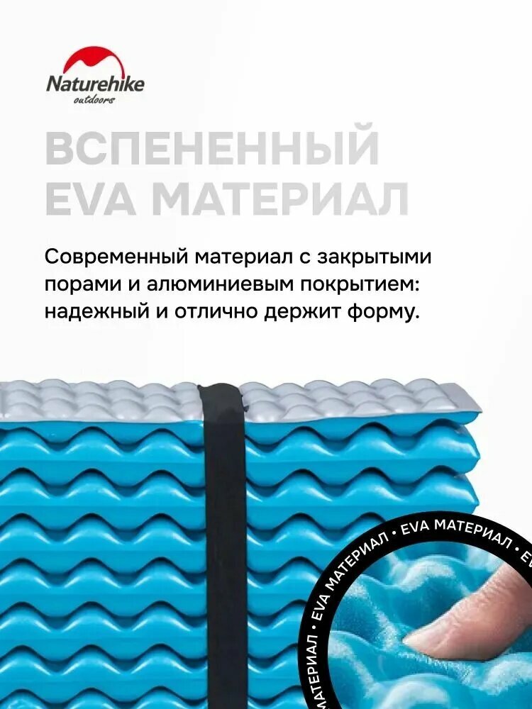 Коврик туристический — фото 1
