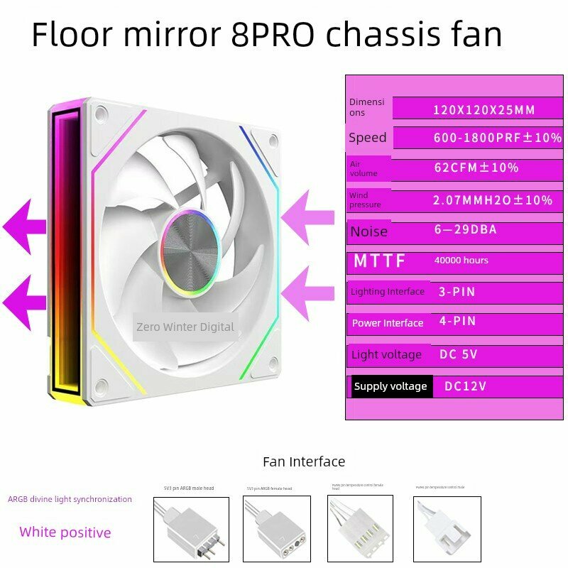 Прим 8PRO белый переднее направление концентратор для ARGB и PWM, 5V 3-пин и 12V 4-пин AURA Sync совместимый