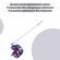 Интерактивное обогащение