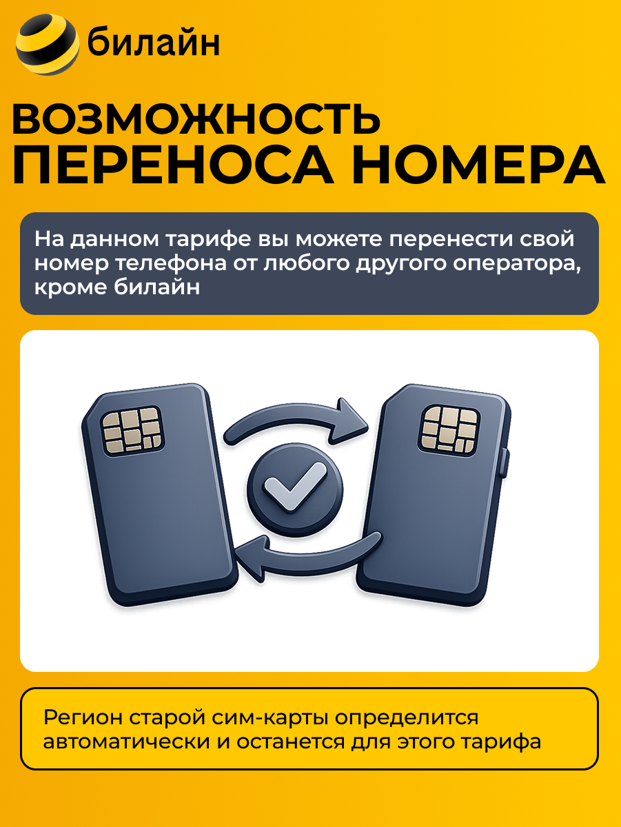 Сим карта с безлимитным интернетом + раздача, выгодный тариф. — фото 1