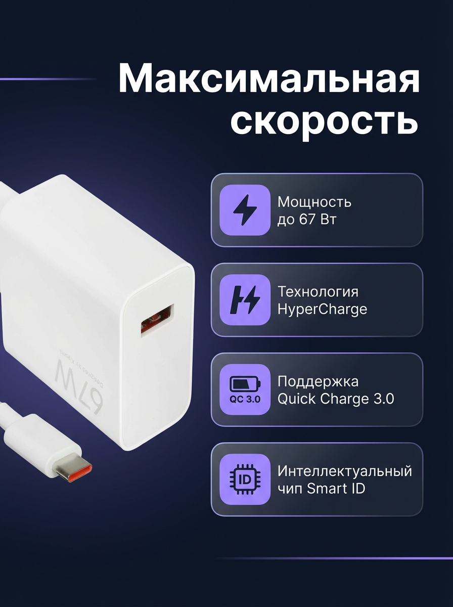 Xiaomi 67W HyperCharge Combo (Type-A) белый — фото 1