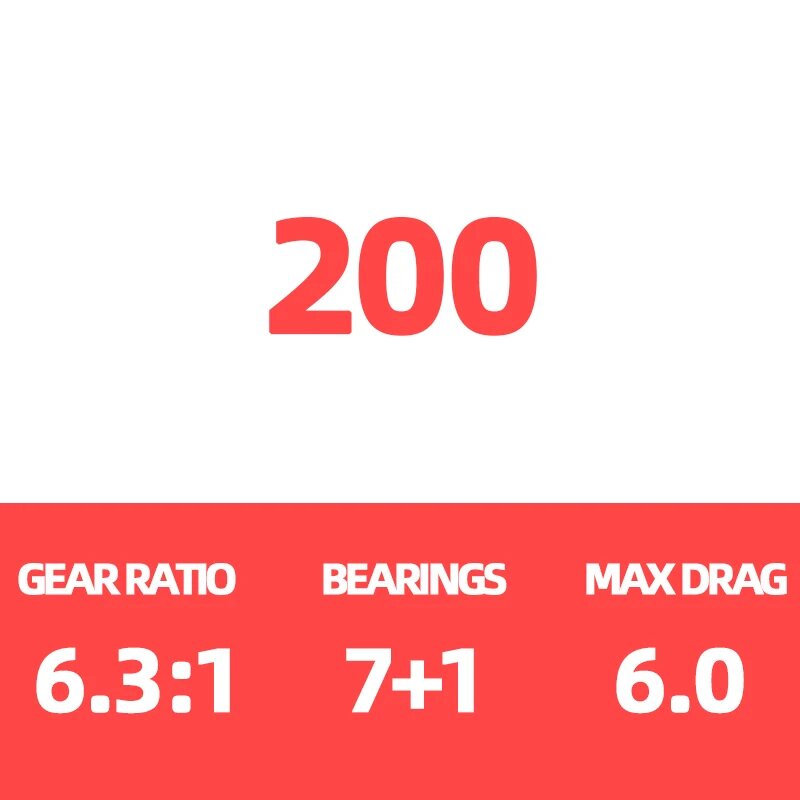 Daiwa Tatula SV TW 200, 6.3:1, 7+1, 6.0, 25 TW 200