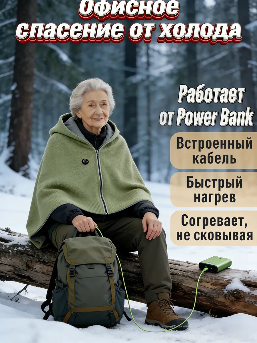 Термоодеяло для обертывания и Пауэрбанк