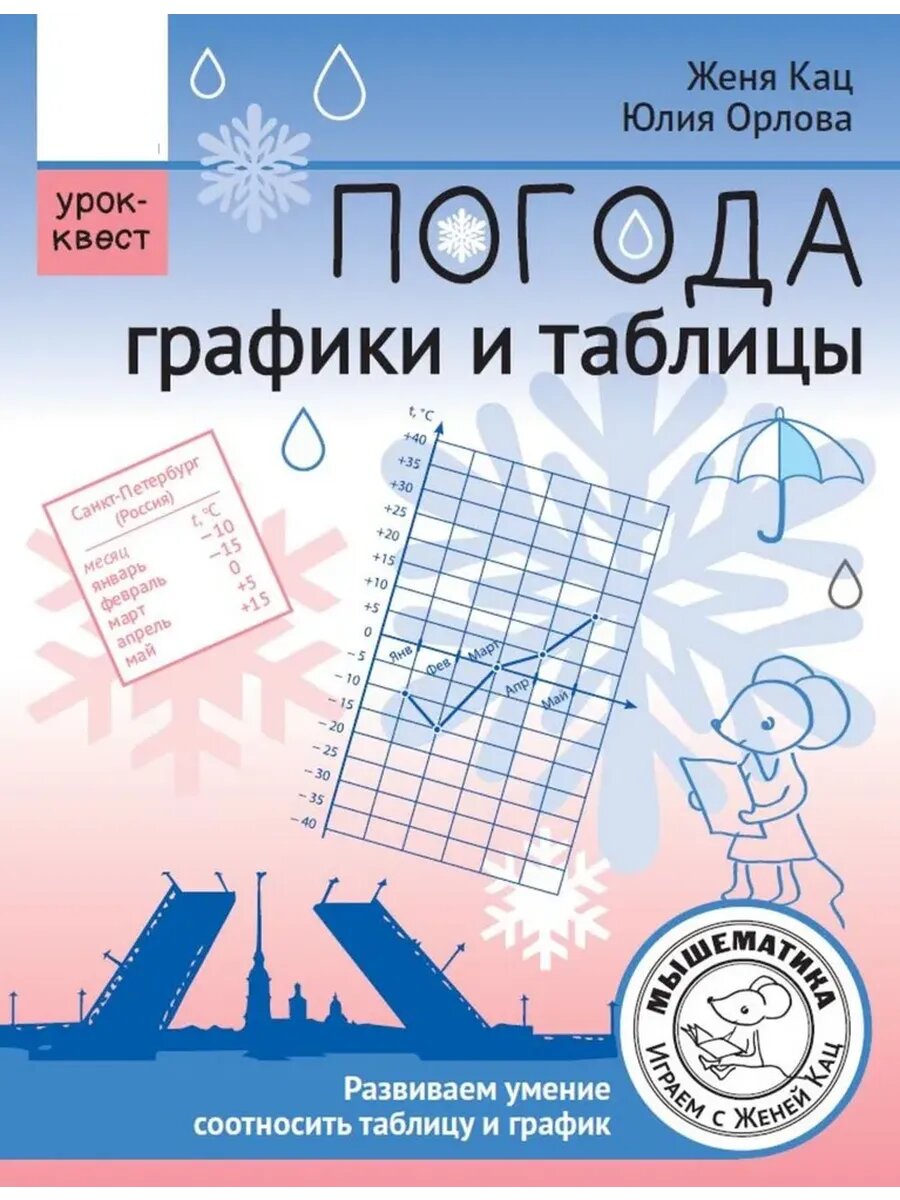Погода. Графики и таблицы. Обучающий квест