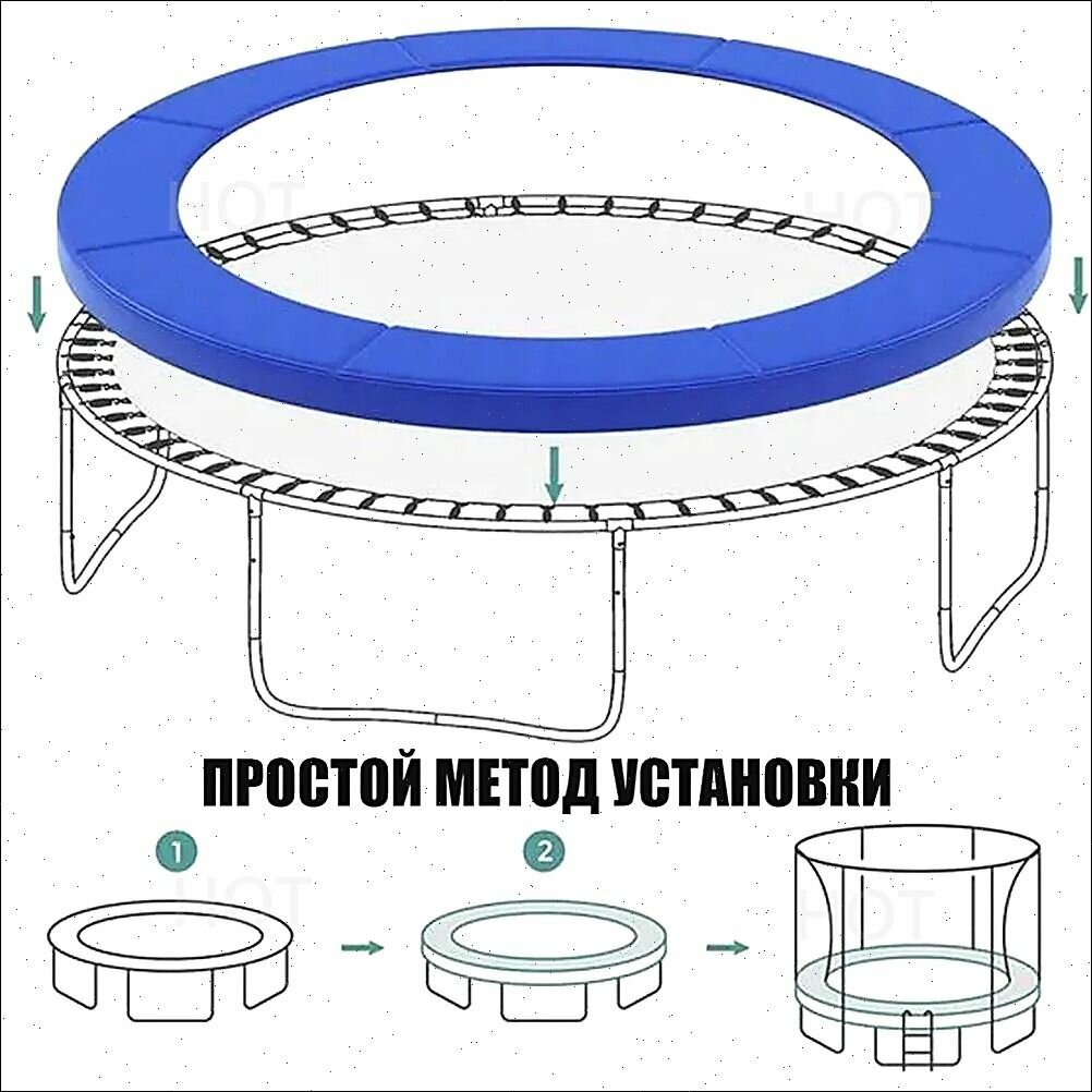 Защитный коврик для края батута-10inch-3.06M