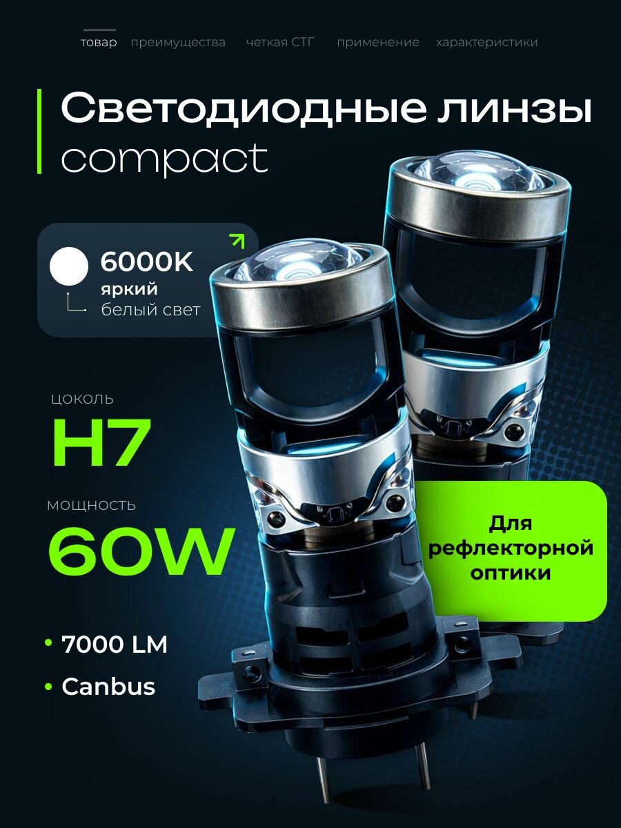 Светодиодные мини линзы Н7 в фары авто 6000k белый свет, лед лампы с линзой H7 в рефлекторную оптику лампочки (Н7) 60Вт