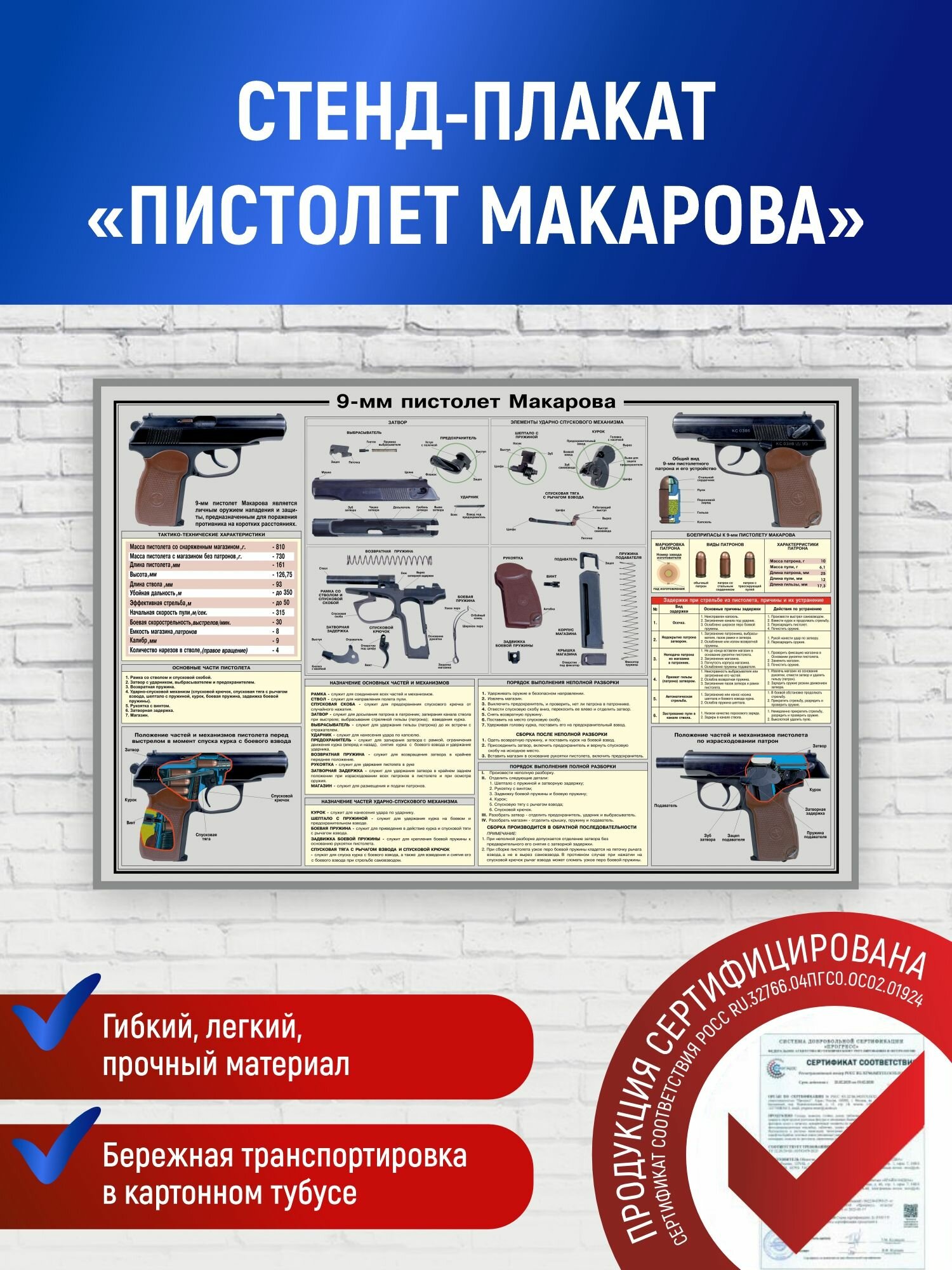 Плакат Пистолет Макарова 9мм c тематической информацией об устройстве оружия, пэт + печать, 90х60 см