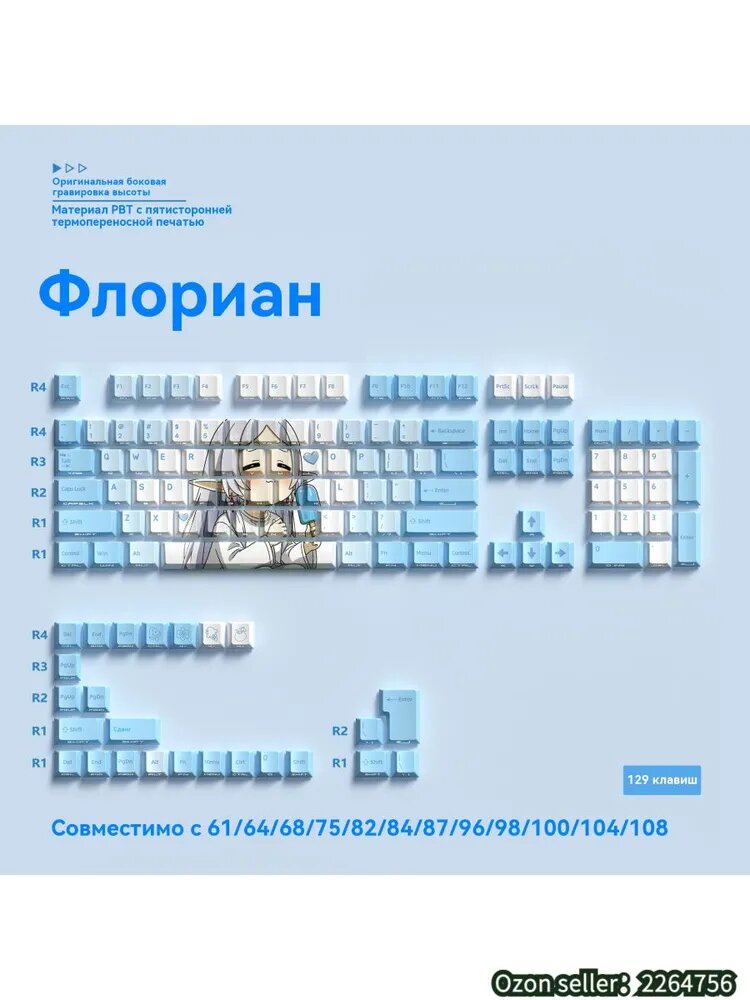 Полупрозрачный колпачок для ключей из ПБТ
