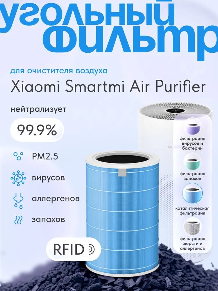 Фильтр для очистителя воздуха Xiaomi Smartmi Air Purifier HEPA для воздухоочистителя Универсальный