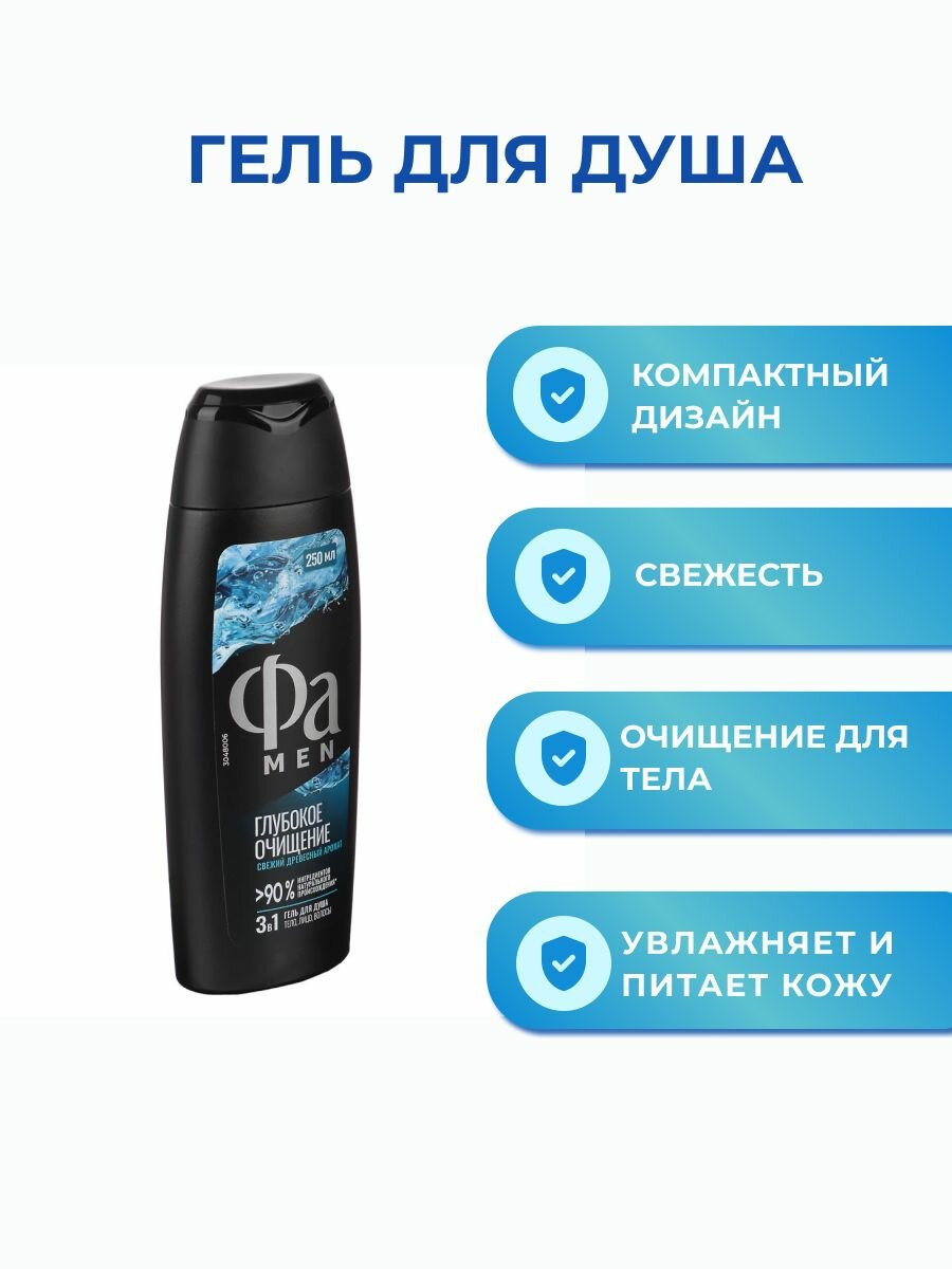 Гель для душа Фа men Глубокое очищение 250 мл