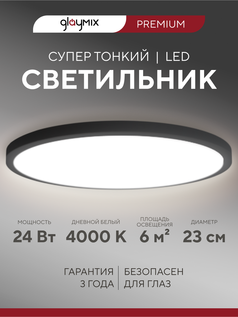 Светильник потолочный светодиодный 24 Вт / Люстра для кухни, спальни, зала, гостиной комнаты, детской, прихожей, гаража / настенный круглый, накладной