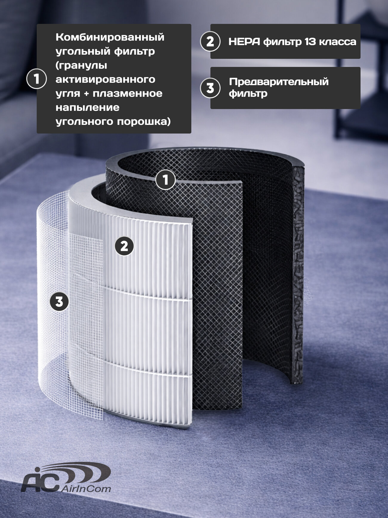 Комбинированный HEPA фильтр для AIC LE310