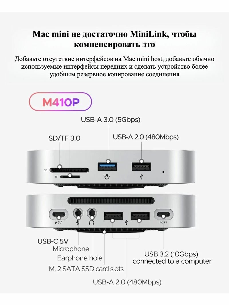 USB C HUB стыковочные станции для Mac Mini M4/M4 pro Multi-Port USB 3.0 HUB с SD/TF Card Reader-Mac Mini Accessories
