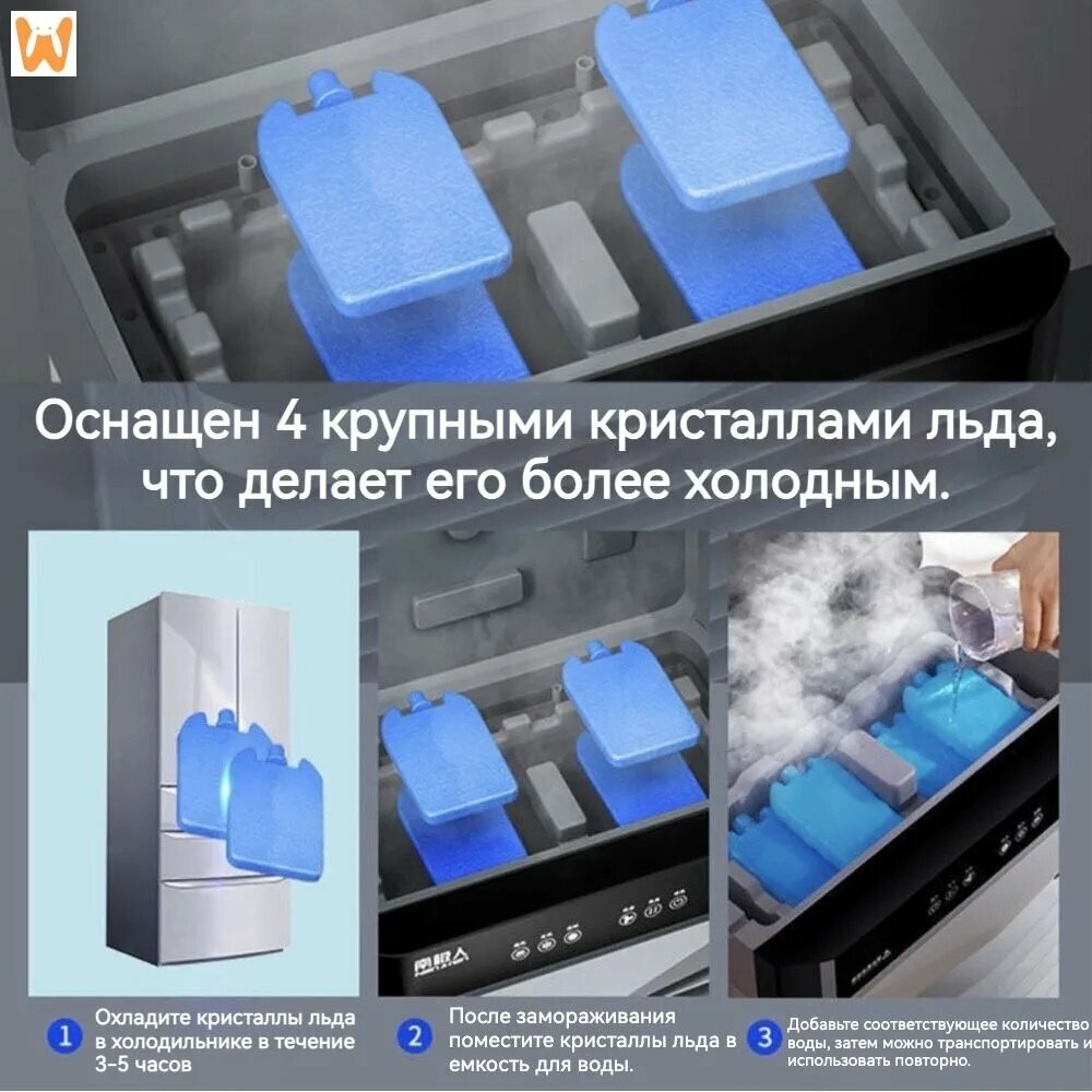 Охлаждающий автомагнитофон, черный/серый, комплект с колесами и коробкой для льда — фото 1