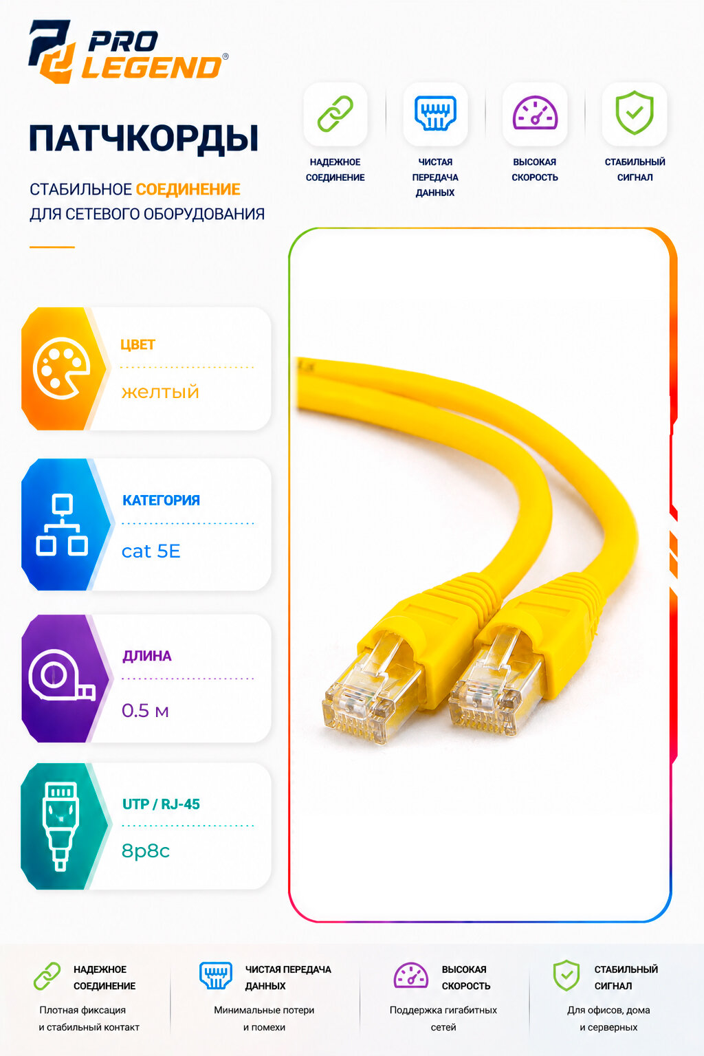 Патчкорд UTP кат.5E RJ-45 вилка <--> RJ-45 вилка, желтый, 0.5 м.