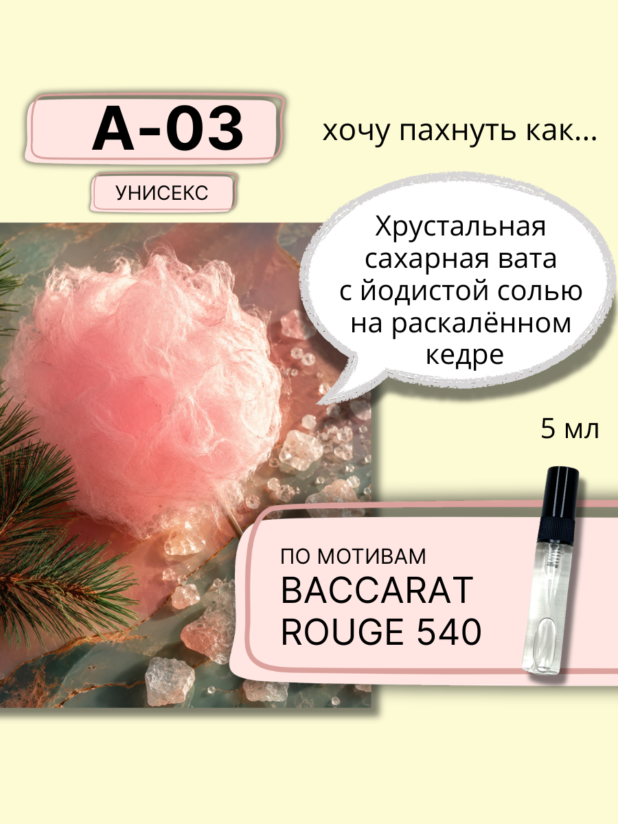 Духи Baccarat Rouge 540 от Aromat Perfume, A-03, Extrait de Parfum, 5 мл, унисекс, древесные