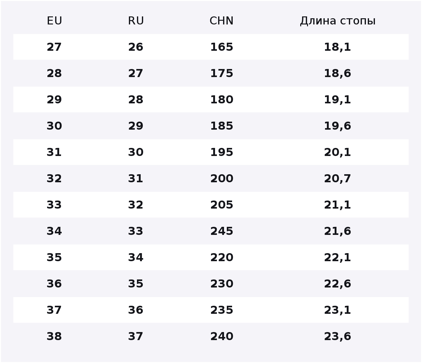 Кроссовки Warrior, размер EU 34 стопа (21,6CM), черно-оранжевый — фото 1