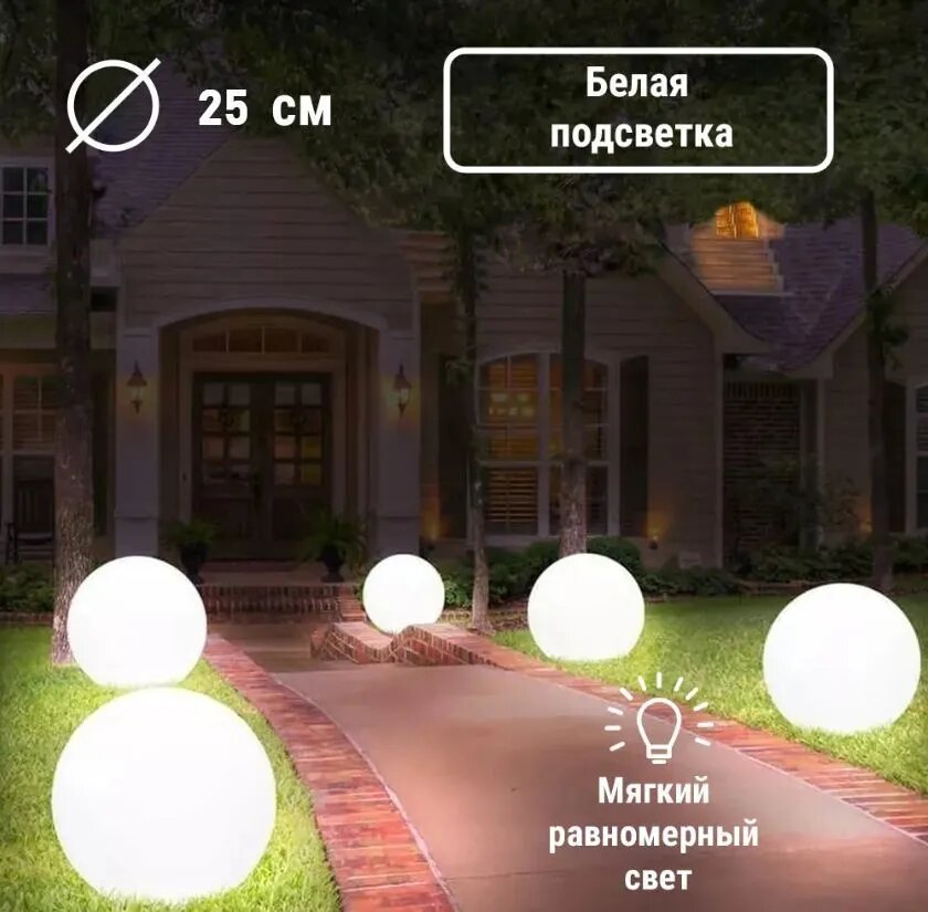 Уличный светильник, LED, количество ламп:1шт