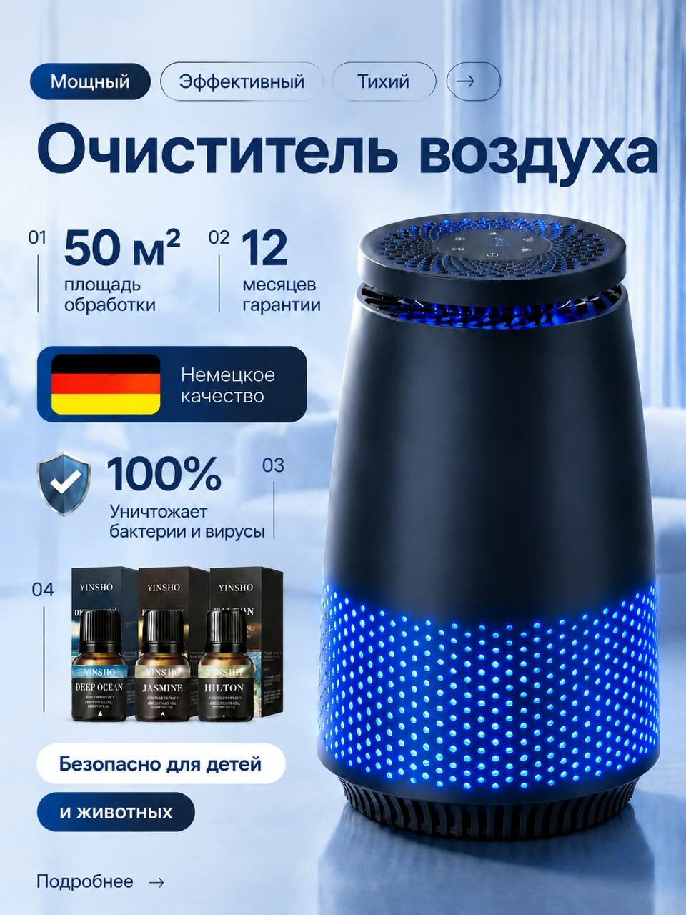 Очиститель воздуха, для дома, нера фильтр, 50кв м, от шерсти, пыли