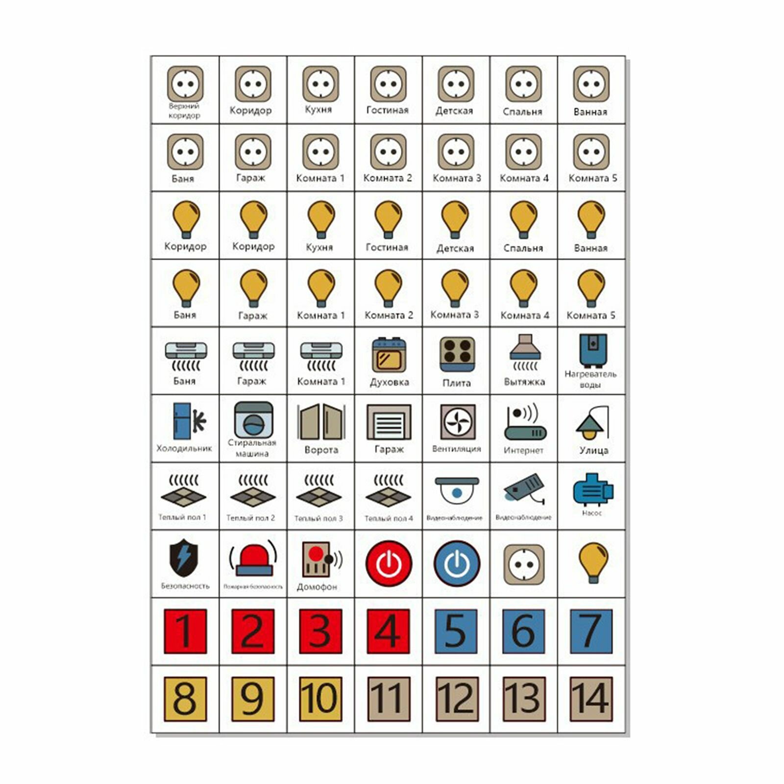 Клейкие этикетки для щитов с пустыми и нумерованными полями настройки