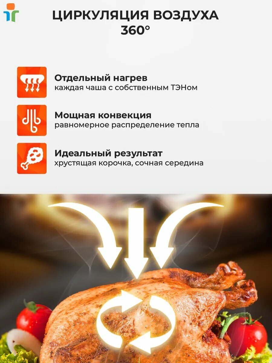 Описание — фото 1