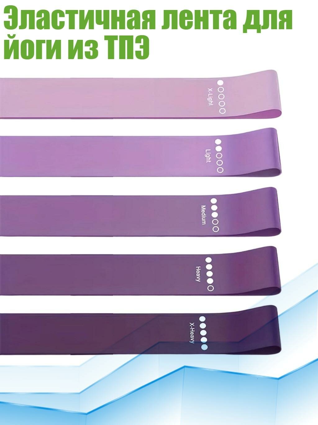 Эластичная лента для йоги из ТПЭ