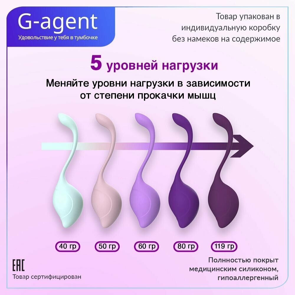 Вагинальные шарики