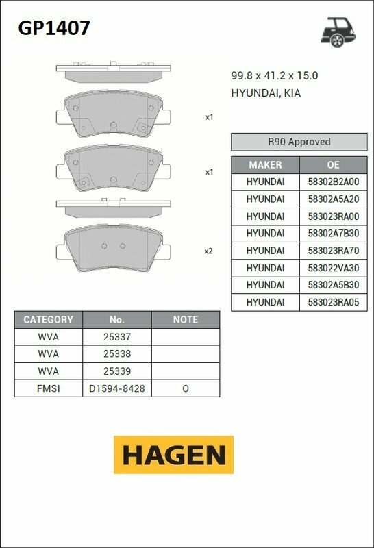 Колодки тормозные дисковые SANGSIN GP1407 Hyundai