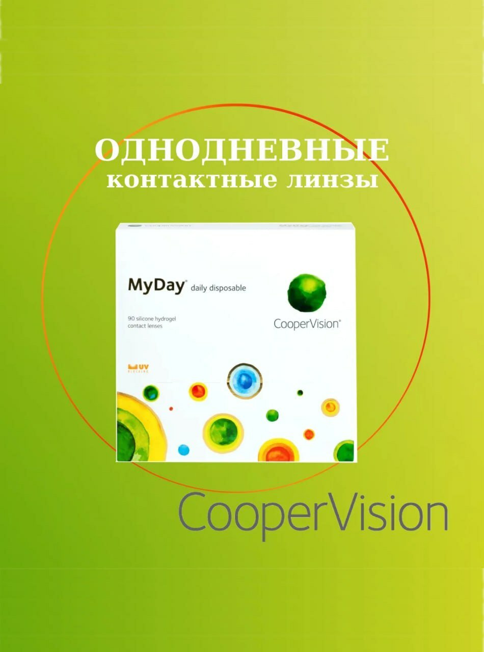 Контактные линзы CooperVision MyDay daily disposable 90 шт, R 8.4, D -2.25, прозрачный, 1 уп.