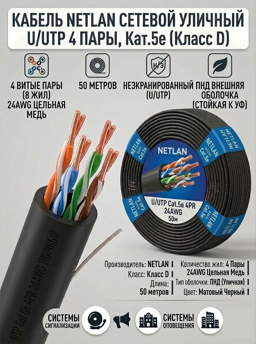 Витая пара NETLAN U/UTP 4 пары, Кат.5e (Класс D), н/э внешний (50 м)